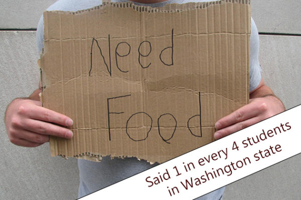 Six Steps to End Hunger in Washington state (Part 2) | United Way of ...