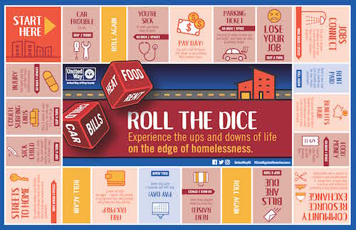 Run a Workplace Campaign - United Way of King County