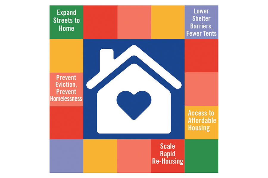 Happy Hour and Hellos: Taking action against homelessness with the ...