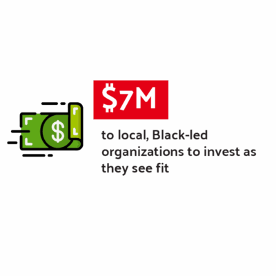 Black Community Building Collective - United Way of King County